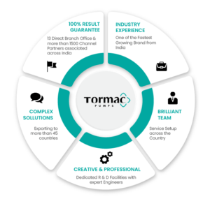 Tormac Pumps